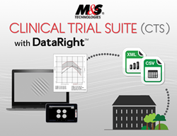 M&S Technologies’ Clinical Trial Suite (CTS) Now Available with DataRight Module